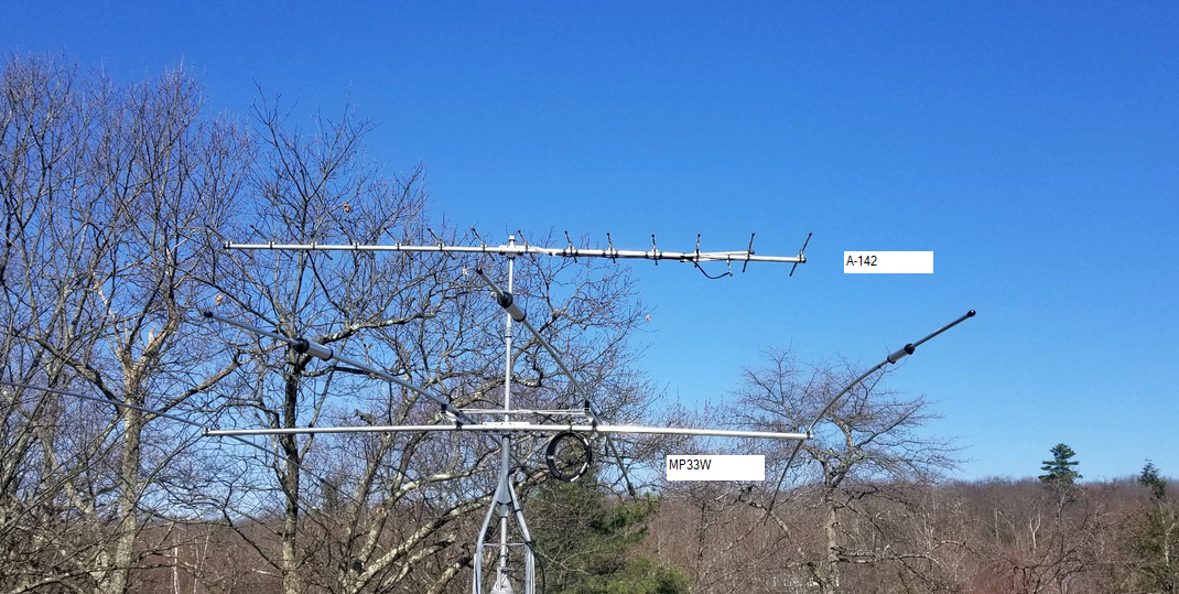 Mosley Electronics | Manufacturer of World Famous HF Communication ...