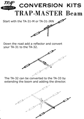 Mosley Electronics | Communication Antennas